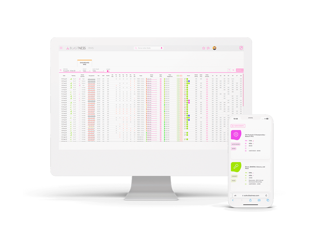 Check out the new Blastness RMS Dashboard