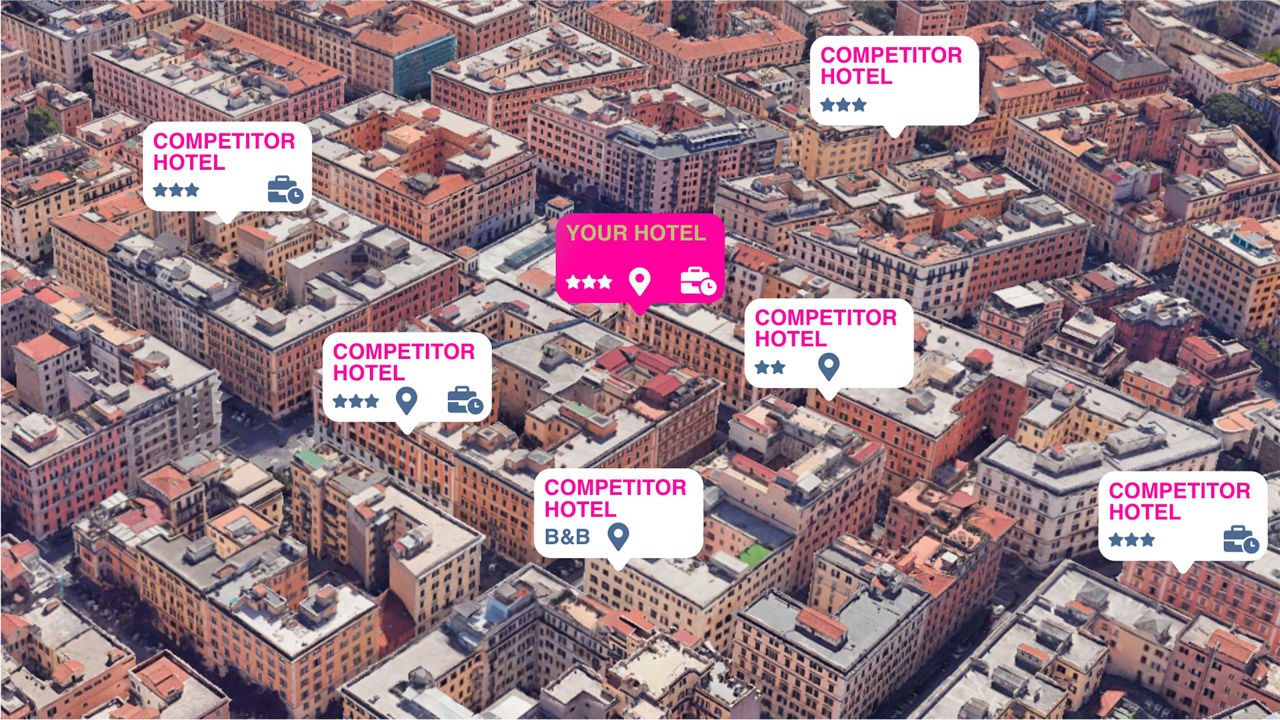 Competitive Set for Hotel: how to create it and why it matters | Blastness